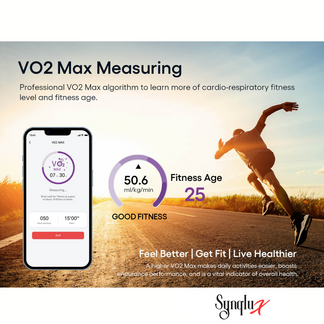 Smart Health Ring for Fitness Tracking - Synqlux Vital Health Ring Pro